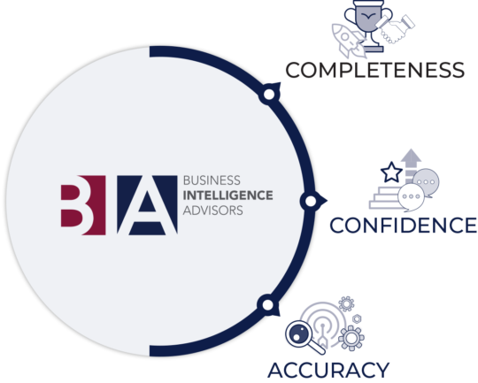 Home - Business Intelligence Advisors